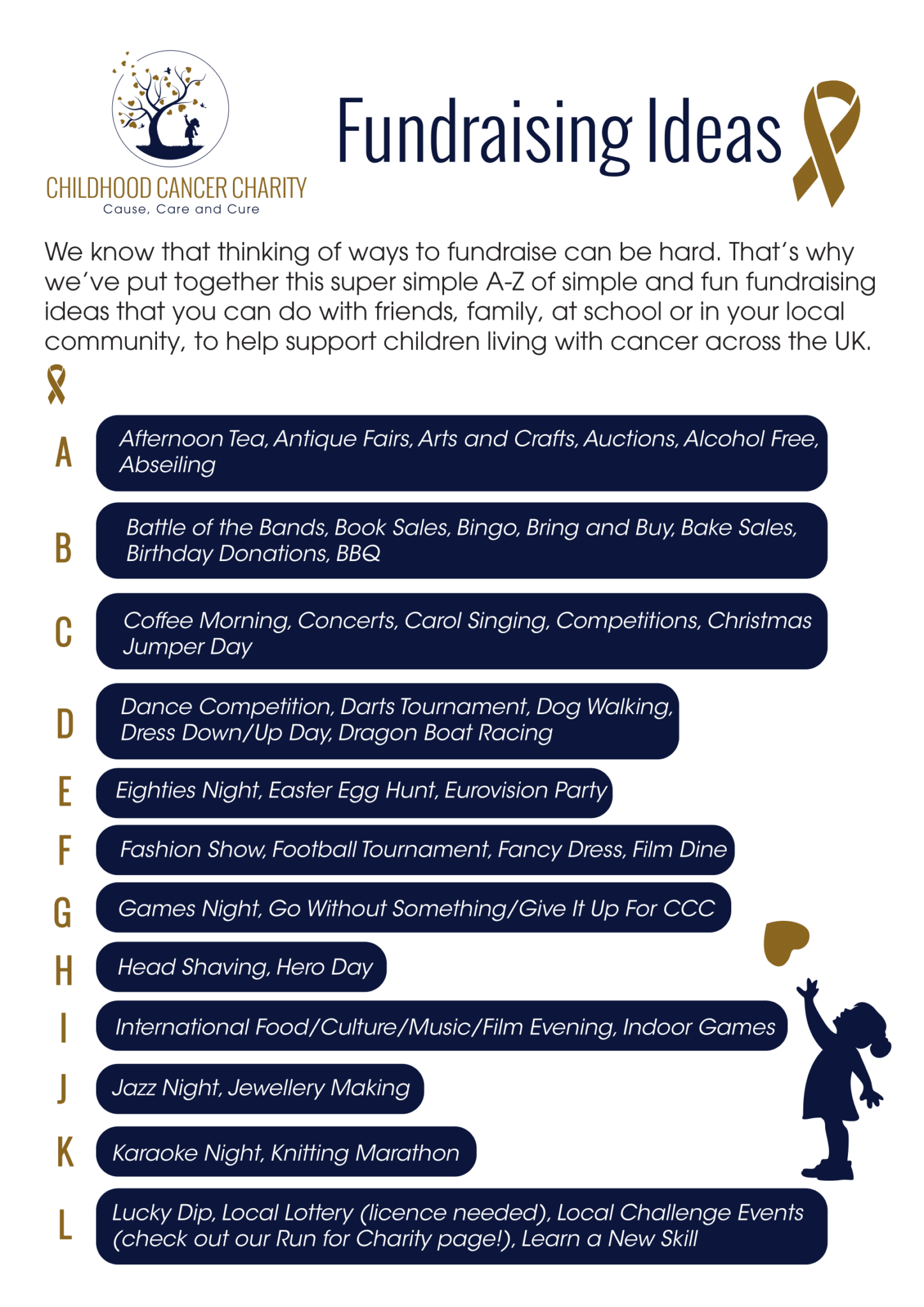 Cancer Awareness Month Fundraising Ideas – Childhood Cancer Charity